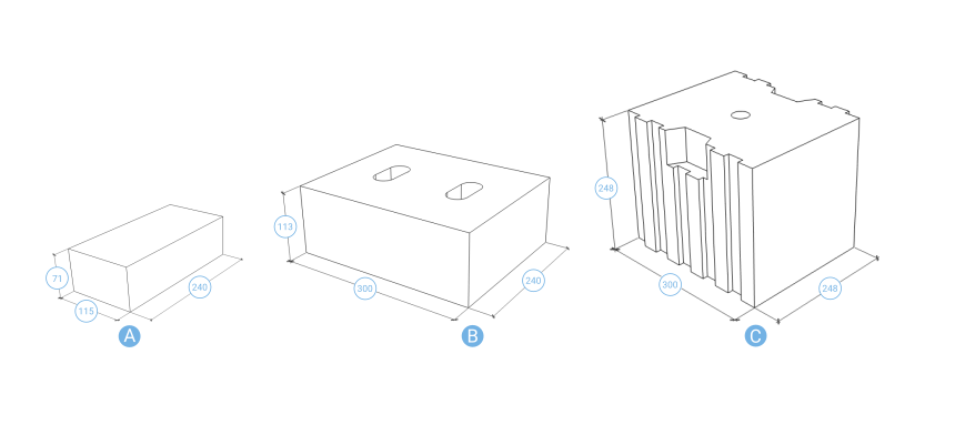 Informationen zum Thema Kalksandsteine