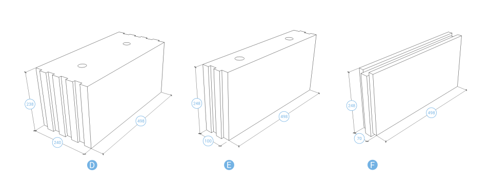 Informationen zum Thema Kalksandsteine