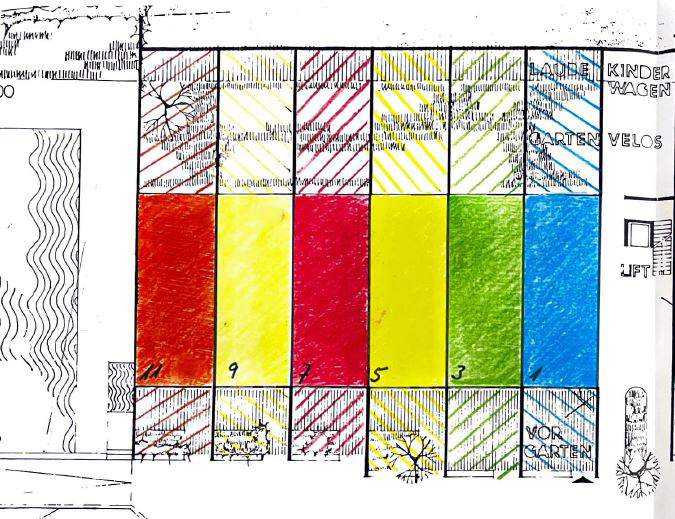 Das Stockwerkeigentum in der Schweiz: Was ist möglich? - immoportal.com
