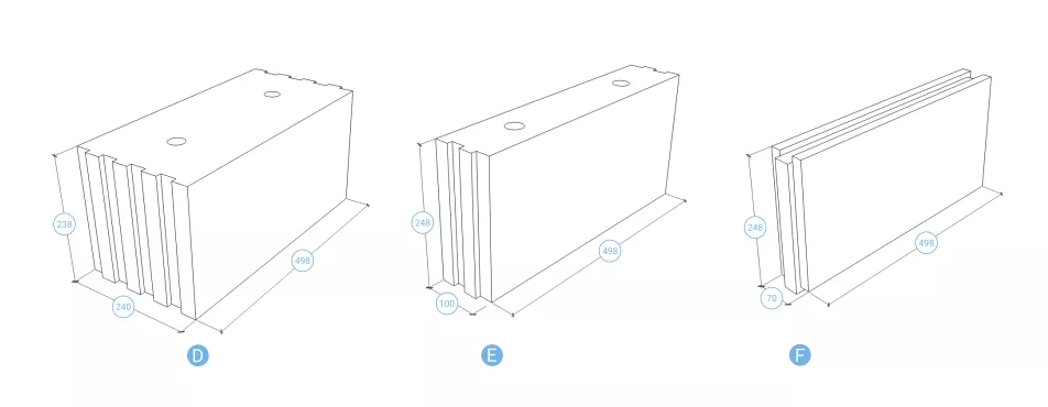 Informationen zum Thema Kalksandsteine